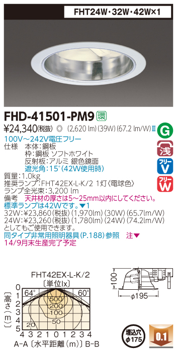 商品詳細：FHD-41501-PM9 | 商品情報検索（商品データベース） | 東芝ライテック(株)