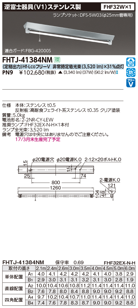 商品詳細：FHTJ-41384NM-PN9 | 商品情報検索（商品データベース） | 東芝ライテック(株)