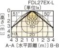 商品詳細：FLD-2762N(V)-ELB | 商品情報検索（商品データベース） | 東芝ライテック(株)